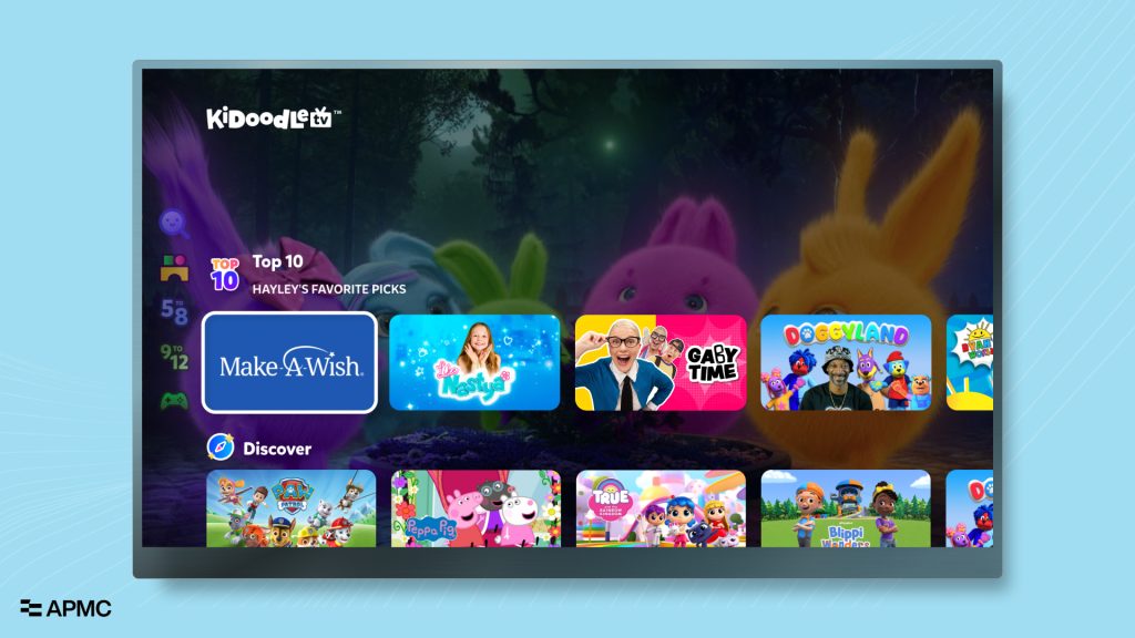 Kidoodle.TV Wraps Year of Wishes With Make-a-Wish Metro New York - The ...